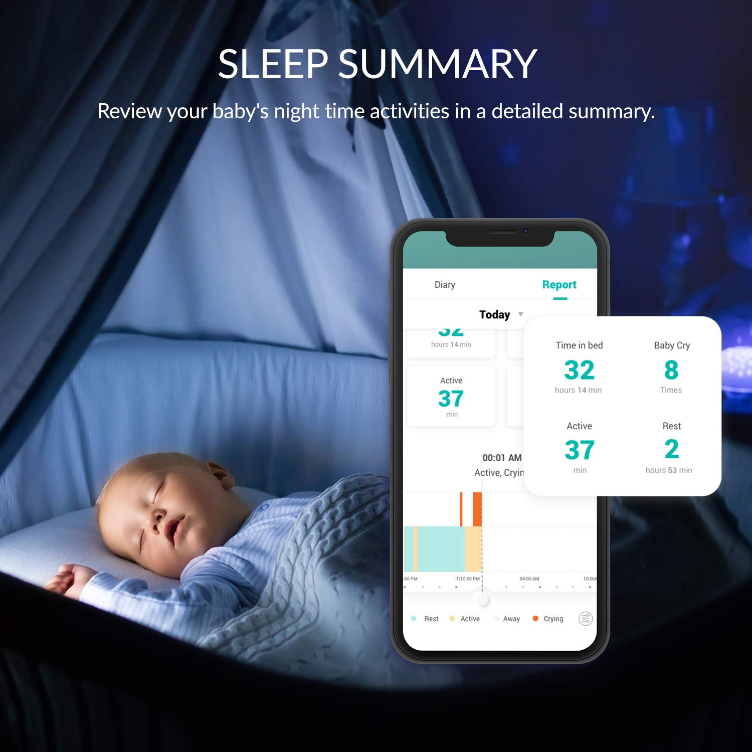 Kami Baby Monitor with 2 Cameras Audio Video Smart, WiFi Smartphone Home app, Night Vision, Night Light, Temperature/Humidity/Crying Detection, 2-Way Audio Works with Alexa Twin 2 Pack