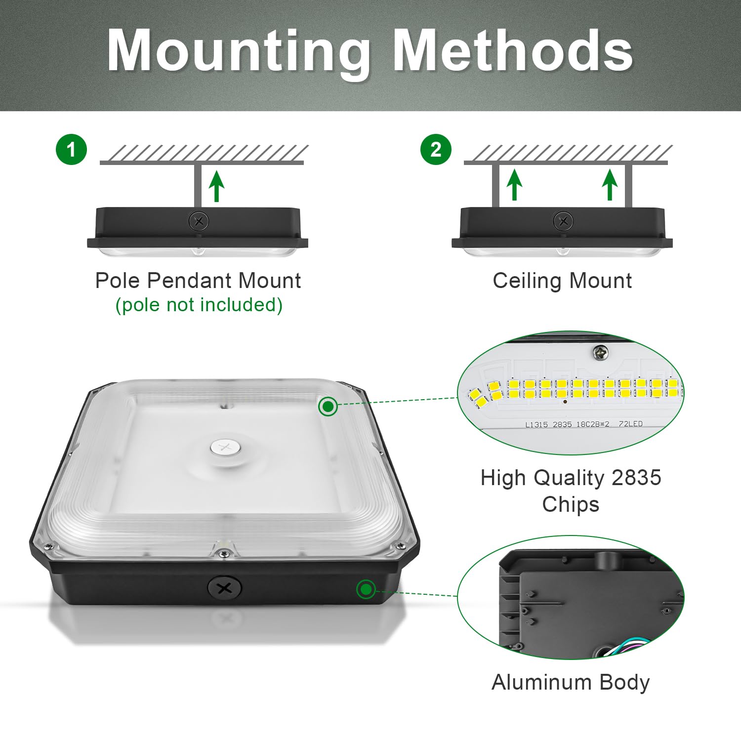 80W/60W/40W Power Selectable LED Canopy Garage Light with 3CCT (3500K/4000K/5000K), LED Parking Garage Lights 90-277V IP65 Commercial Residential Lights DLC (40W/ 60W/80W Power Selectable -1 PACK)