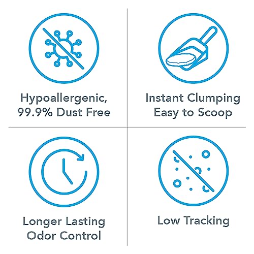 Boxiecat Premium Clumping Cat Litter - Scent Free - Clay Formula - Ultra Clean Litter Box, Longer Lasting Odor Control, Hard Clumping, 99.9% Dust Free
