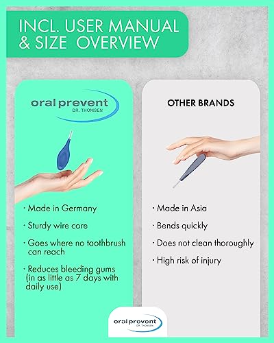 Oral Prevent 24 Pieces interdental Brushes - Tooth Cleaning for The interdental Spaces - Proxy Brushes - Tartar/Caries Prevention (0.60 mm, red)