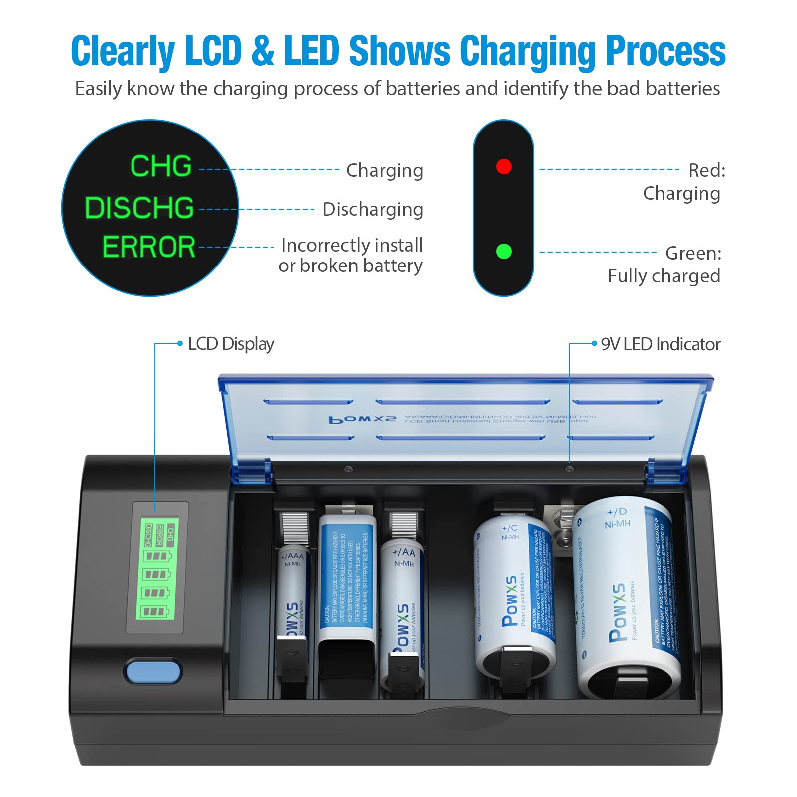 POWXS Smart AA AAA C D 9V Battery Charger, 1000mA Fast Charge, USB or Type-C Input, Independent Charge with Discharge Function(Includes a Free Charger Cable)