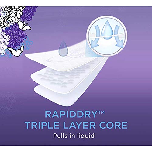 Always Discreet Incontinence Pads, Moderate, Regular Length, 66 Count - 2 Pack (Includes 132 Pads Total.)