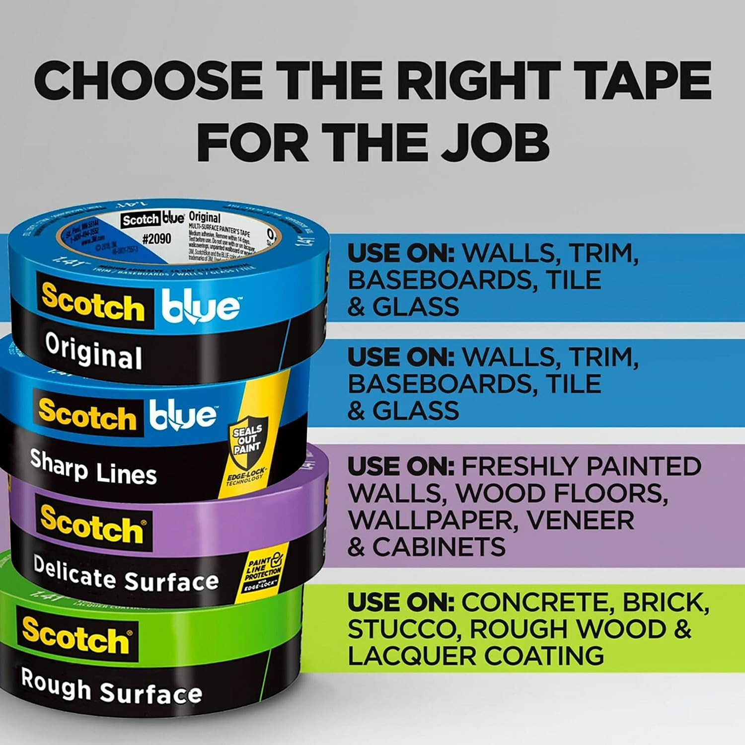 3M 1 Blue 2090-24EVP.94 in. x 60 yd. Scotch Painters Tape Value Pack-6 Pack