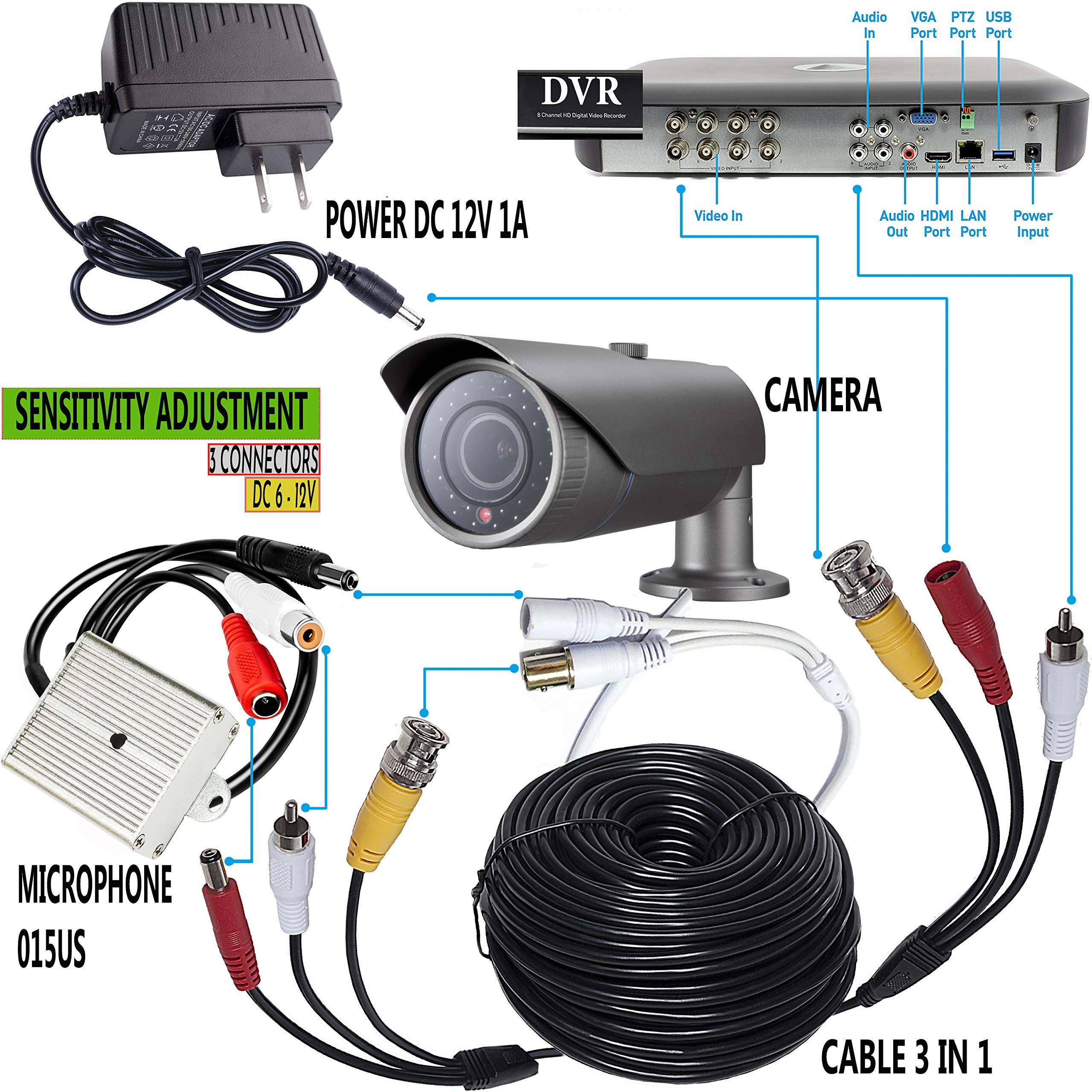 CCTV Microphone Security Microphone Audio Outdoor CCTV Gift RCA Tiny Surveillance Microphone DVR High Sensitive Preamp Amplified Pickup Device Mic External Camera Sound Waterproof Best Metal Case