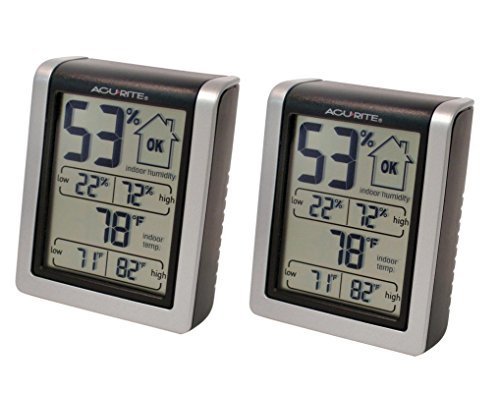 AcuRite 00613A1 Indoor Humidity Monitor (2 Pack) by AcuRite