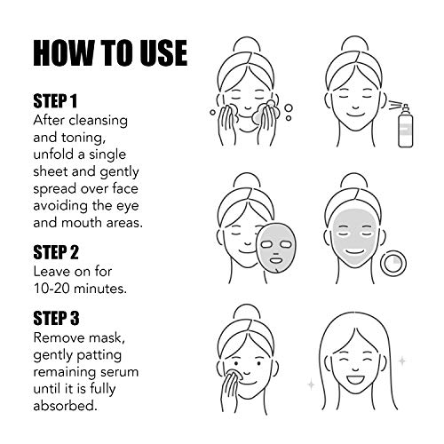 LAPCOS Rejuvenating Sheet Mask Variety Set, Korean Facial Sheet Masks, Moisturizing & Restorative Skincare, 5-Pack