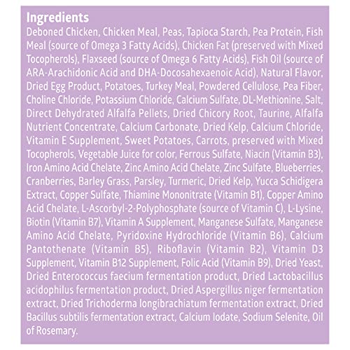 Blue Buffalo Freedom Grain Free Natural Indoor Kitten Dry Cat Food, Chicken 5-lb