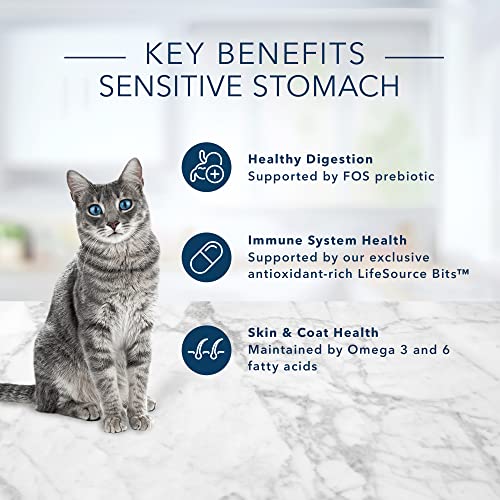 Blue Buffalo Tastefuls Sensitive Stomach Natural Adult Dry Cat Food, Chicken 7lb bag