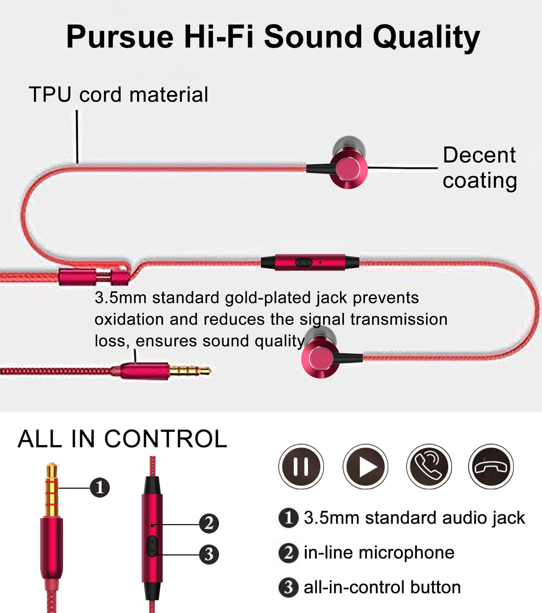 in Ear Headphones, MR01 Comfortable Tangle-Free Stylish Wired in-Ear Earbuds with Microphone, Crystal Clear Sound Noise Isolating Earphones for iPhone iPod Samsung Laptop Computer, Red