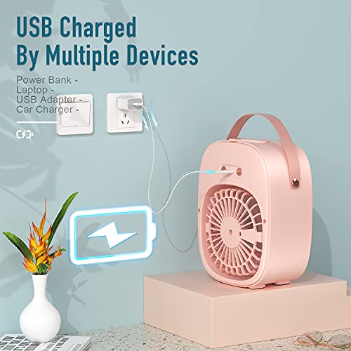 BNT Mini Air Conditioner,Upgraded Multifunction 3 in 1 Car Air Conditioner with Mist Sprayer, USB Mini Portable Air Conditioner for Room/Tent/Office/Bedroom/Car