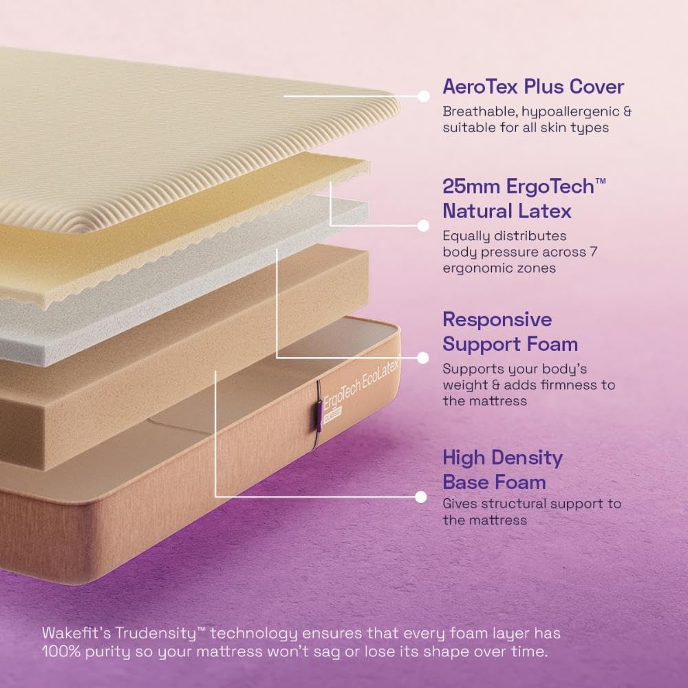 Wakefit Natural Latex Mattress | Medium Firm Mattress with EcoLatex Cooling Technology, ShapeSense Technology, AeroTek Fabric Technology | Twin Size (75x39x10, Mattress in A Box)