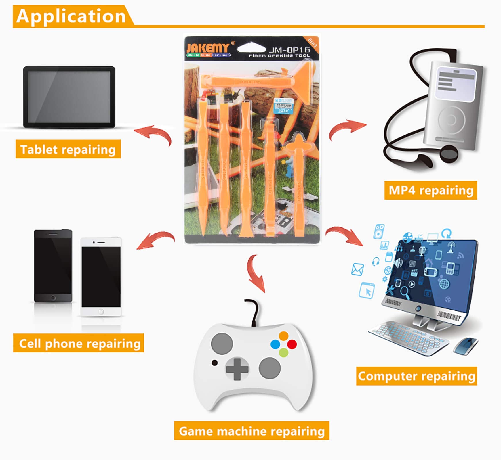 Spudger Plastic Pry Tool Kit - Professional Electronics Opening Repair Tool Kit for Laptop Phone Ipad Screen Opening Tool Kit, Anti-Static Display Removal Opener