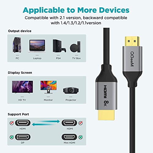 QGeeM 8K HDMI Cable 6FT 48Gbps Ultra High Speed HDMI Cord,Compatible with Apple TV,Roku,Samsung QLED,Sony LG,Nintendo Switch,Playstation,PS5,PS4,Xbox One Series X,Ultra HD HDMI 2.1 Cable