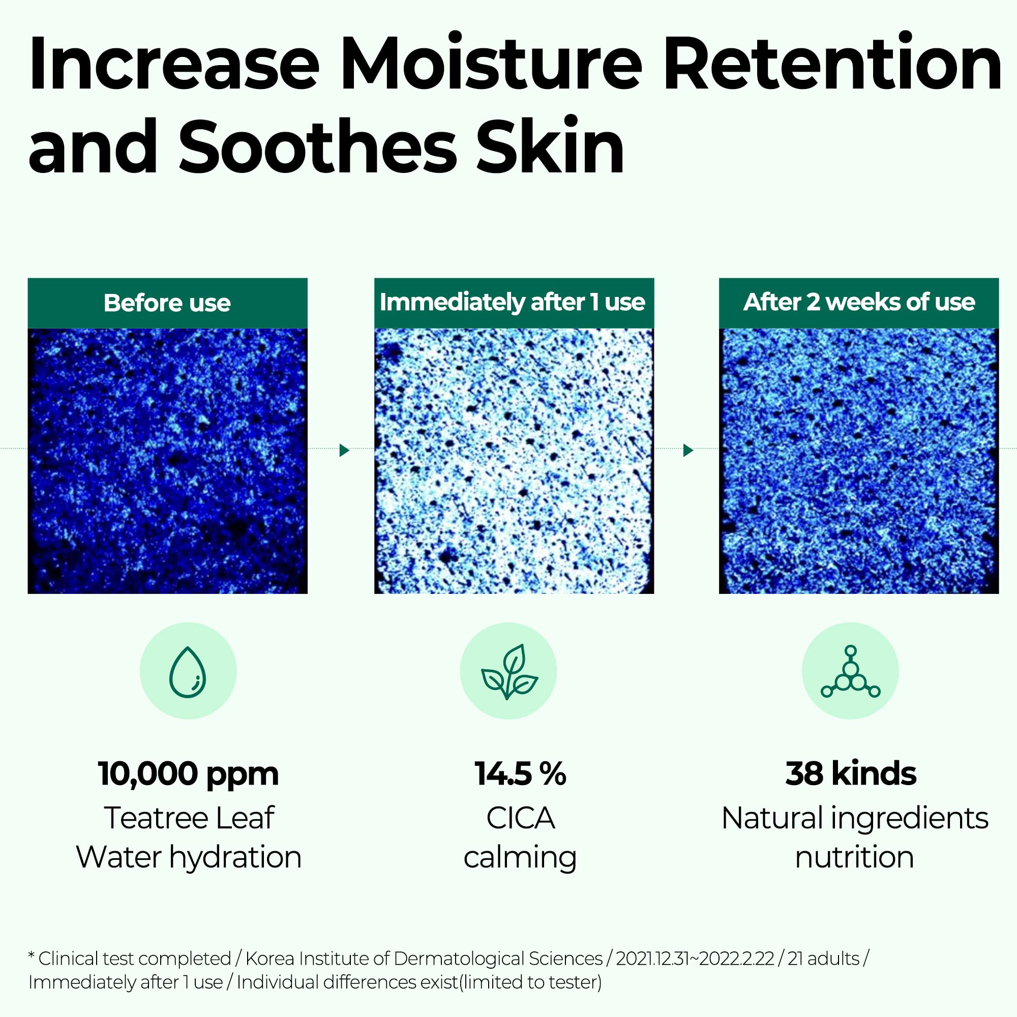 SOME BY MI AHA BHA PHA 30 Days Miracle Serum / 1.69Oz, 50ml / Made from Tea tree Leaf Water for Sensitive Skin/Sebum, Blemish Care and Remove Dead Cells/Facial Skin Care