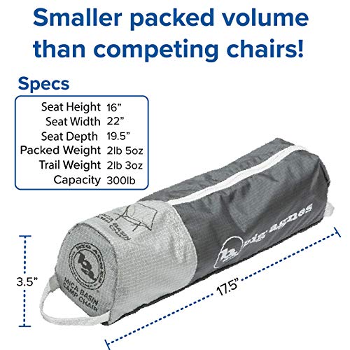 Big Agnes Mica Basin Chair- Ultralight, Portable Chair for Camping and Backpacking, Asphalt/Gray