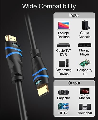 BlueRigger High Speed HDMI Cable with Ethernet, Supports 3D and Audio Return 6.6 Feet (2 meters)