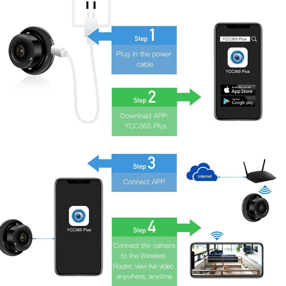 Veroyi Mini IP Camera WiFi Home Security Surveillance Nanny Camcorder with 2 Way Audio Motion Detection Night Vision