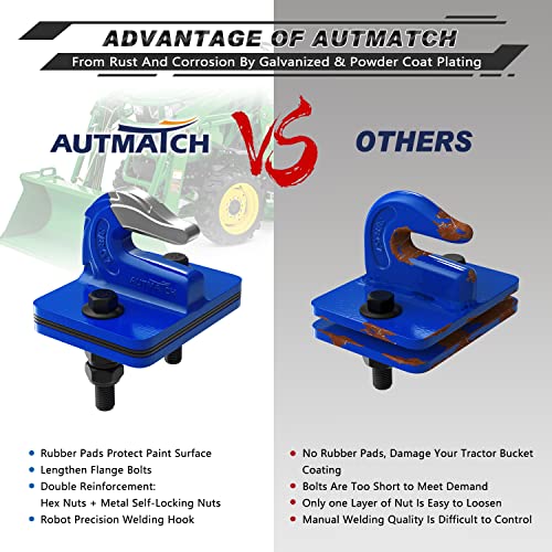 AUTMATCH Tractor Bucket Grab Hook 3/8" (2 Pack) - Grade 70 Forged Steel Bolt On Grab Hook Tow Hook Mount with Backer Plate and Rubber Pad, Max 18,000Lbs Work for Loader, Tractor Bucket, Truck, Blue
