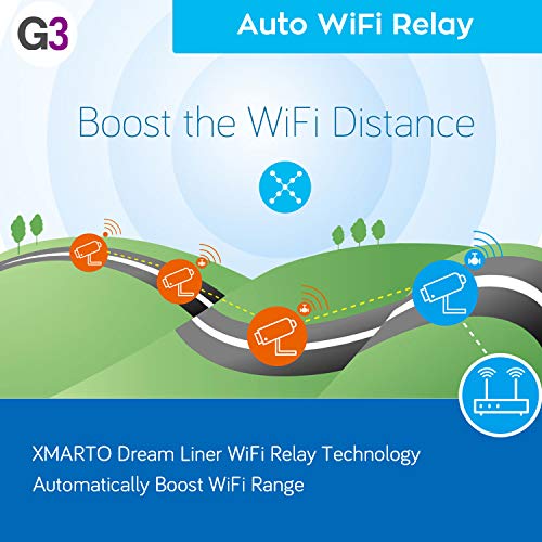 XMARTO H.265 10CH 4K Ultra HD WiFi Security NVR DVR Recorder w. Dual WiFi Routers in,Long Range WiFi, G3 Auto WiFi Relay, Support 10-Cameras,Cloud Storage,Alexa (NO HDD, WNP810/ WNQ58/ WNQ28)