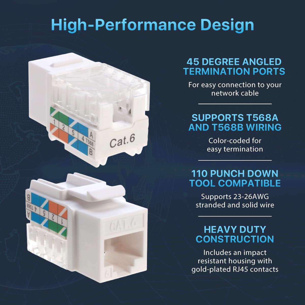 SATMAXIMUM Cat6 Keystone Ethernet Wall Jack Punch Down UTP 45-Degree (Easier Termination Than 90-Degree), RJ45 Slim Profile Speed Termination 45° Angled White (50 Pack)