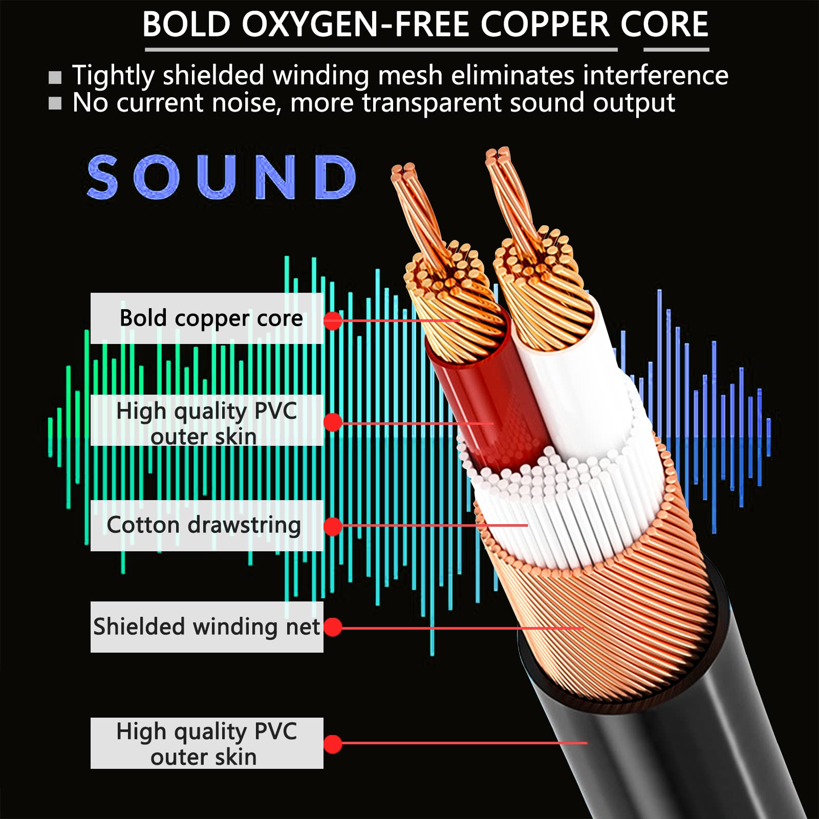 BOYOUYS XLR Cables 3FT 10 Pack XLR Microphone Cable Male to Female Cable 3 Pin Premium Balanced XLR Male to Female Patch Cords for Mic Mixer,Podcast, Studio