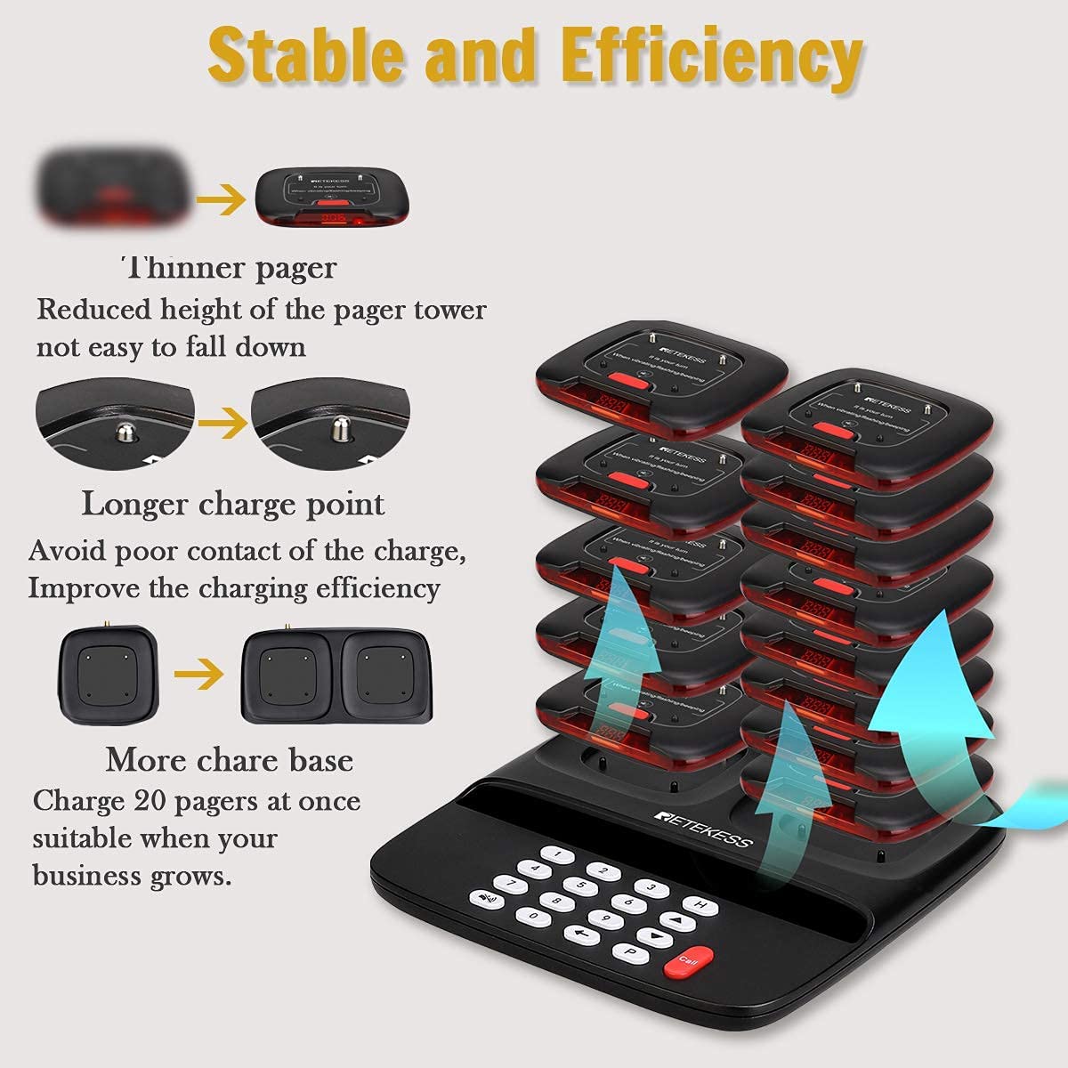 Retekess TD183 Restaurant Pager System Long Range, Order Ready Buzzer, 2624ft, 20 Hours Standby Time, 20 Rugged Coaster Pagers for Warehouse, Cafes, Parks