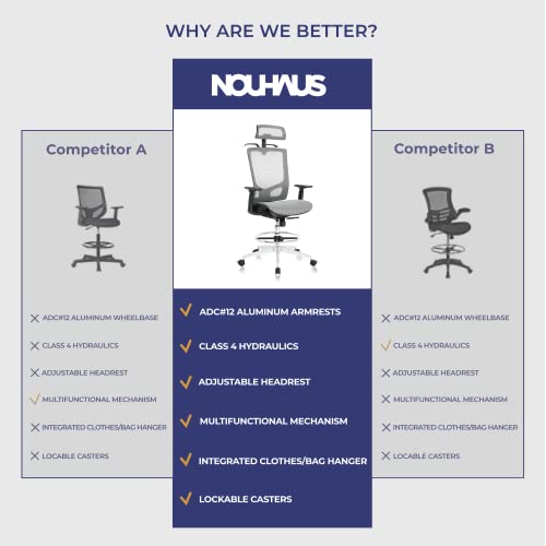 Nouhaus ErgoDraft – Ergonomic Draft Chair, Computer Chair and Office Chair with Headrest. Rolling Swivel Chair with Wheels (Grey)