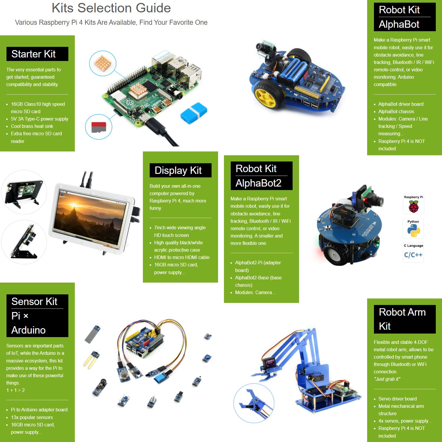 waveshare Display Kit Compatible with Raspberry Pi 4 Model B 7inch Capacitive Touch LCD Micro Card and etc.