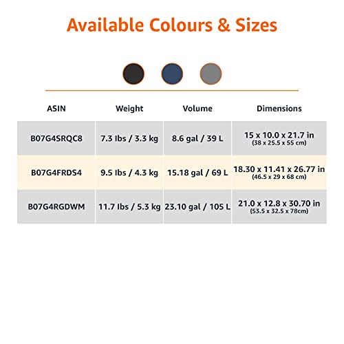 Amazon Basics Standard, Black, std