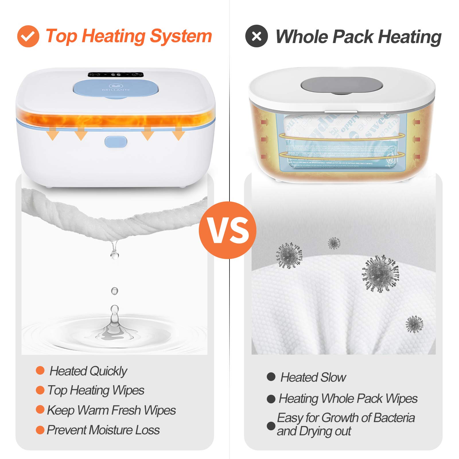 Wipe Warmer,Baby Wipe Warmer - Wet Wipe Warmer Baby is Super Fast Top Heating System with Constant Temperature, LED Display Shows Precise Temperature(White Blue)