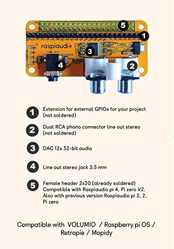 RASPIAUDIO Audio DAC Hat Sound Card (Audio+V2) for Raspberry PI5 All Models Pi4 /Pi Zero / Pi3 / Pi3B / Pi3B+ / Better Quality Than USB