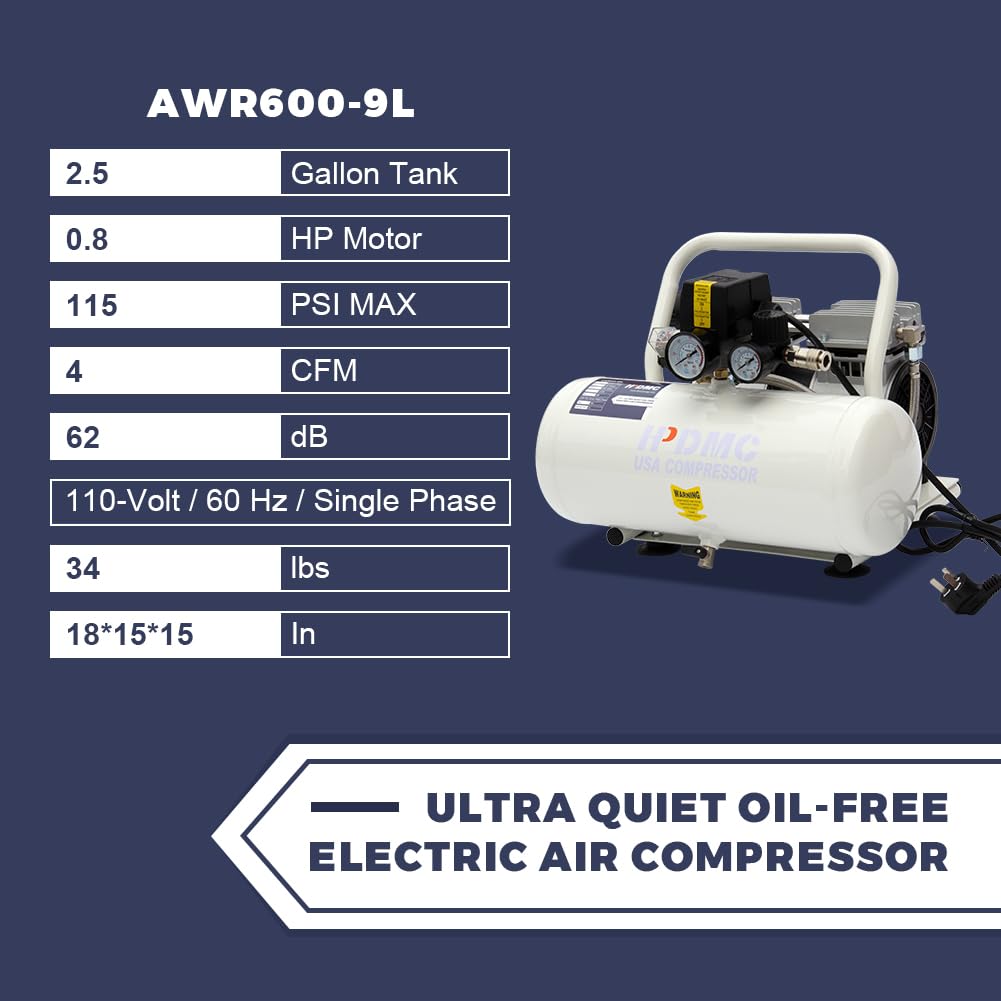 HPDMC Oil Free Air Compressor,2 HP 11 Gallon 70 dB Ultra Quiet Compressor,5.2 CFM@ 40PSI 4.0 CFM@ 90 PSI Electric Portable Air Compressor
