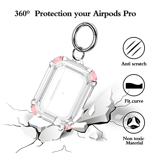 AnNengJing Custom Photo Name AirPods Pro Case with Keychain,Personalized Soft Clear TPU AirPods Pro Case Cover (Pink)