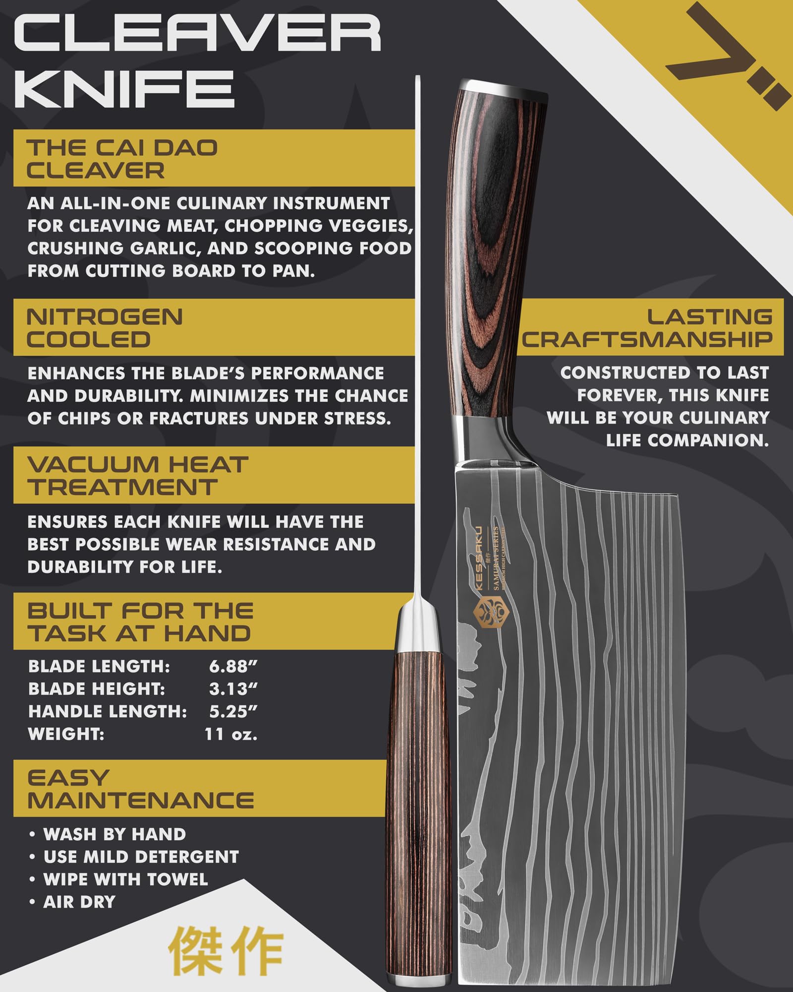KESSAKU 7-Inch Cleaver Butcher Knife & 6-Inch Boning Knife Set - Dynasty Series - German HC Steel - G10 Full Tang Handle