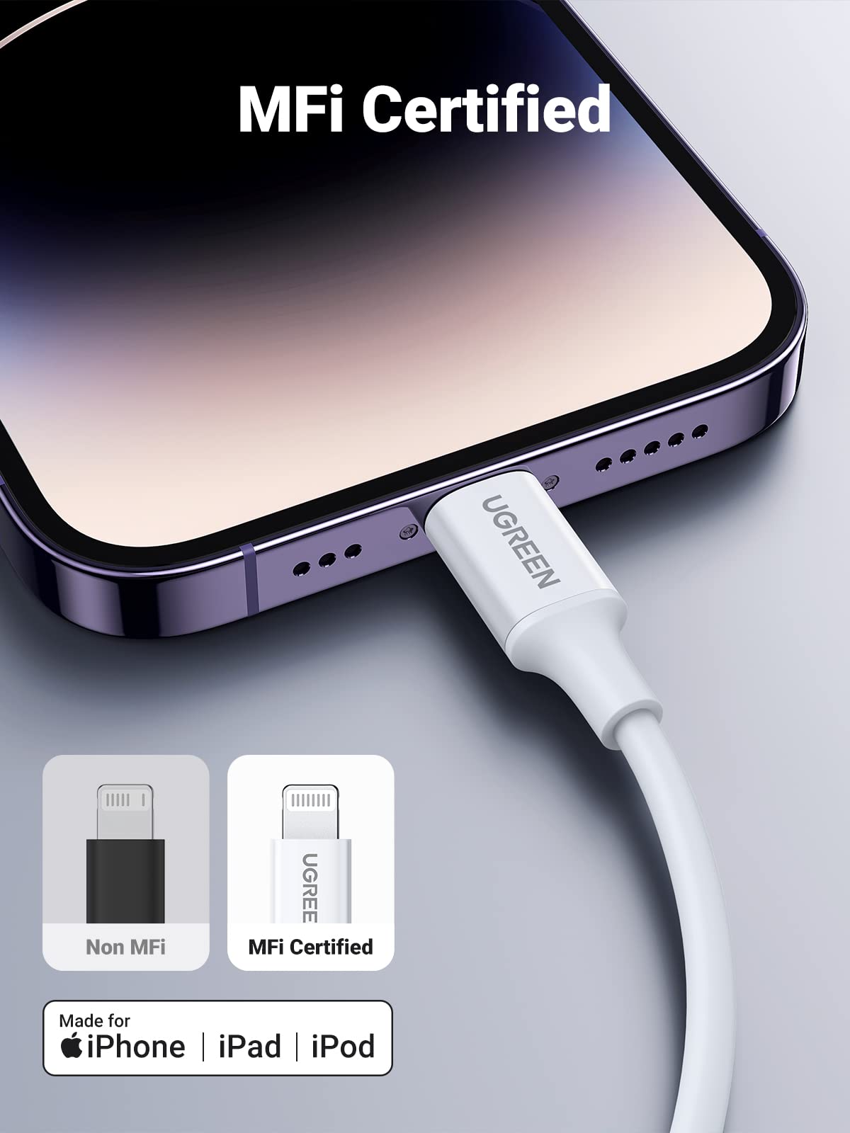 UGREEN USB C to Lightning Cable- 6FT MFi Certified PD Fast Charging Lightning Cord Compatible with iPhone 14/14 Pro/14 Pro Max, iPhone 13/12/11/X/XR/XS/8 Series, MacBook, iPad, AirPods Pro