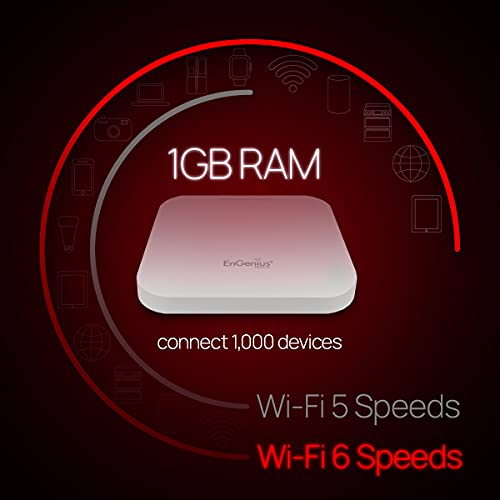 EnGenius EWS357AP WiFi 6 AX1800 2x2 Gigabit Wireless Access Point with 1Gbps Port, OFDMA, MU-MIMO, PoE+, WPA3, 1GB RAM, License-Free Management Tools (Power Adapter Not Included)