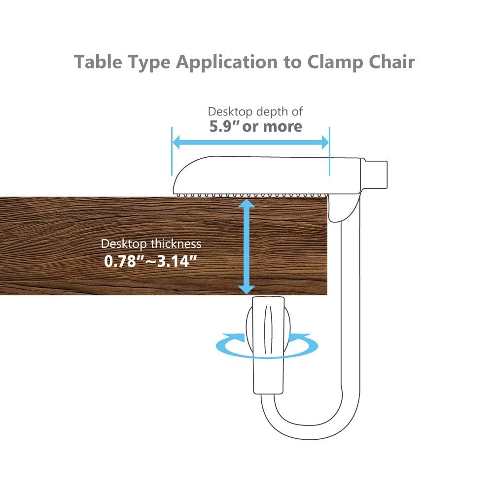 Updated Hook On High Chair, Hoomall Fast Table Chair, High Load Design Clip on High Chair, Fold-Flat Storage Portable Attachable Table Removable Seat Convenient for Home and Travel Navy