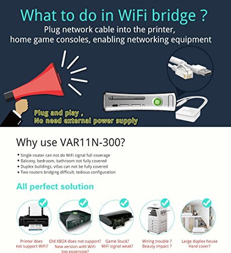 Mini WiFi Router VAR11N-300 Portable WiFi Bridge Hotspot 300Mbps Travel WiFi Repeater
