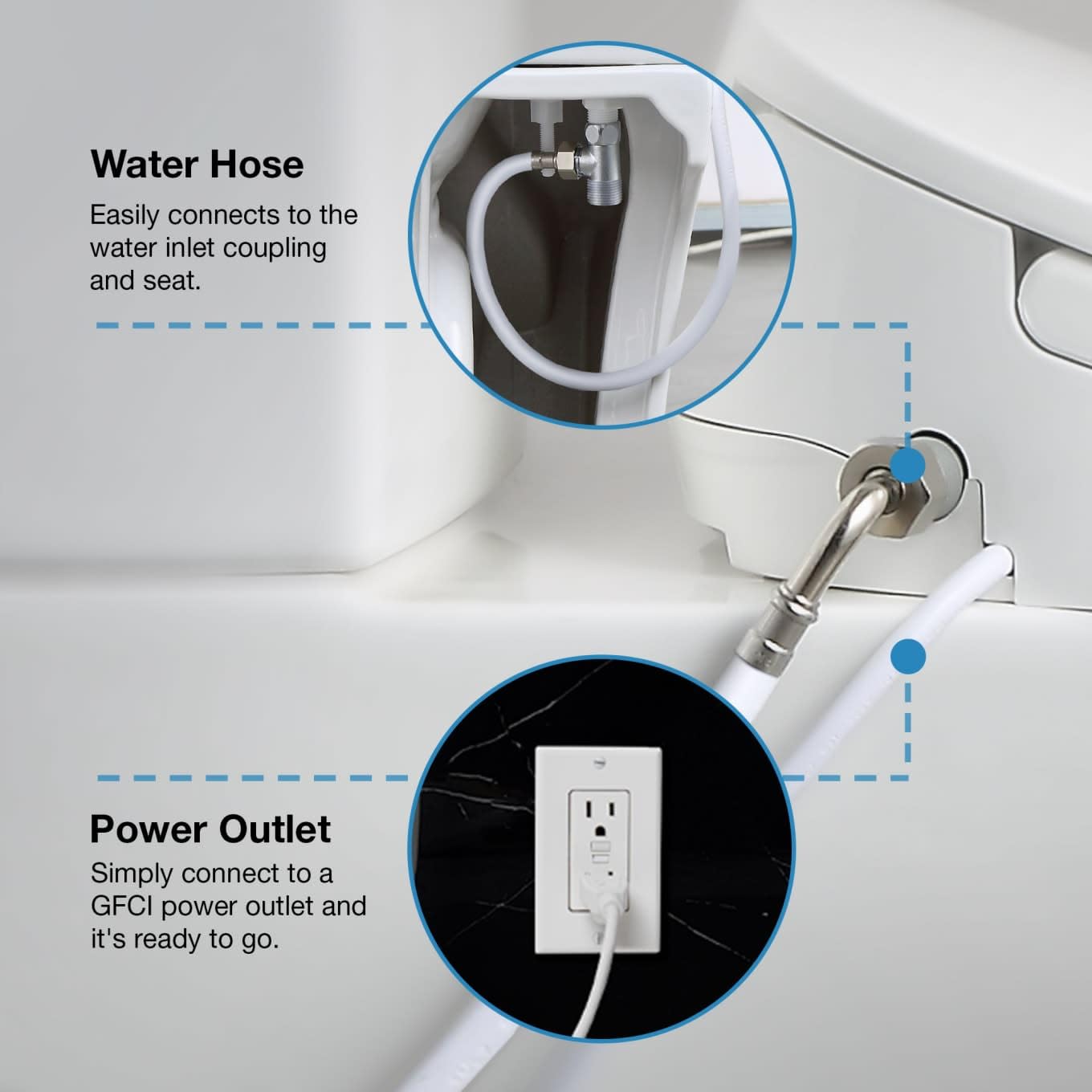 Miseno MT-YOSE32-15WST Yosemite 1.27 GPF One-Piece Elongated Toilet β Bidet Seat Included - White
