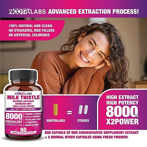 All-in-1 8000mg Highest Potency Milk Thistle NAC BeetRoot Artichoke Dandelion Root - Liver Health Support, Cleanse Detox & Repair, Antioxidant, Plus TUDCA Choline and Ginger - 90 Vegan Capsules