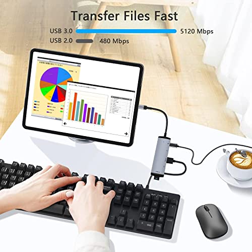 5 IN 1 USB C to 3.5mm Headphone and Charger Adapter, USB C Hub OTG USB 3.0 Data Adapter PD 60W Charger Fit with iPad Pro/iPad Air Mini/Macbook Pro/Air, Galaxy S23 S22 Note 20 Ultra, Pixel 7 6 Pro