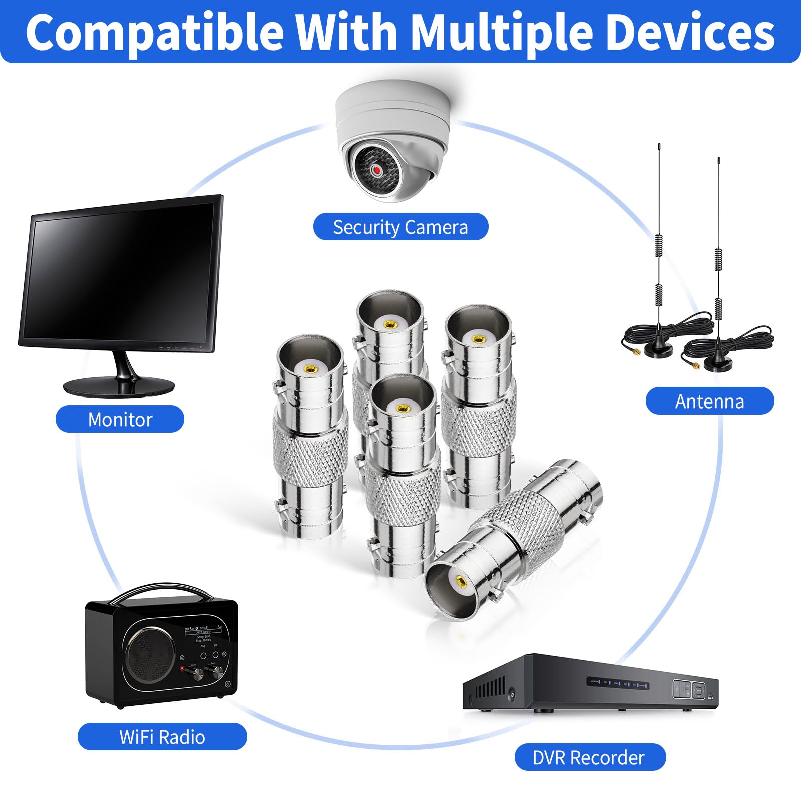 Superbat BNC Adapter BNC Female to BNC Female Barrel Straight RF Coaxial Connector for HD CCTV DVR Surveillance System Video Camera Broadcast Applications 5pcs