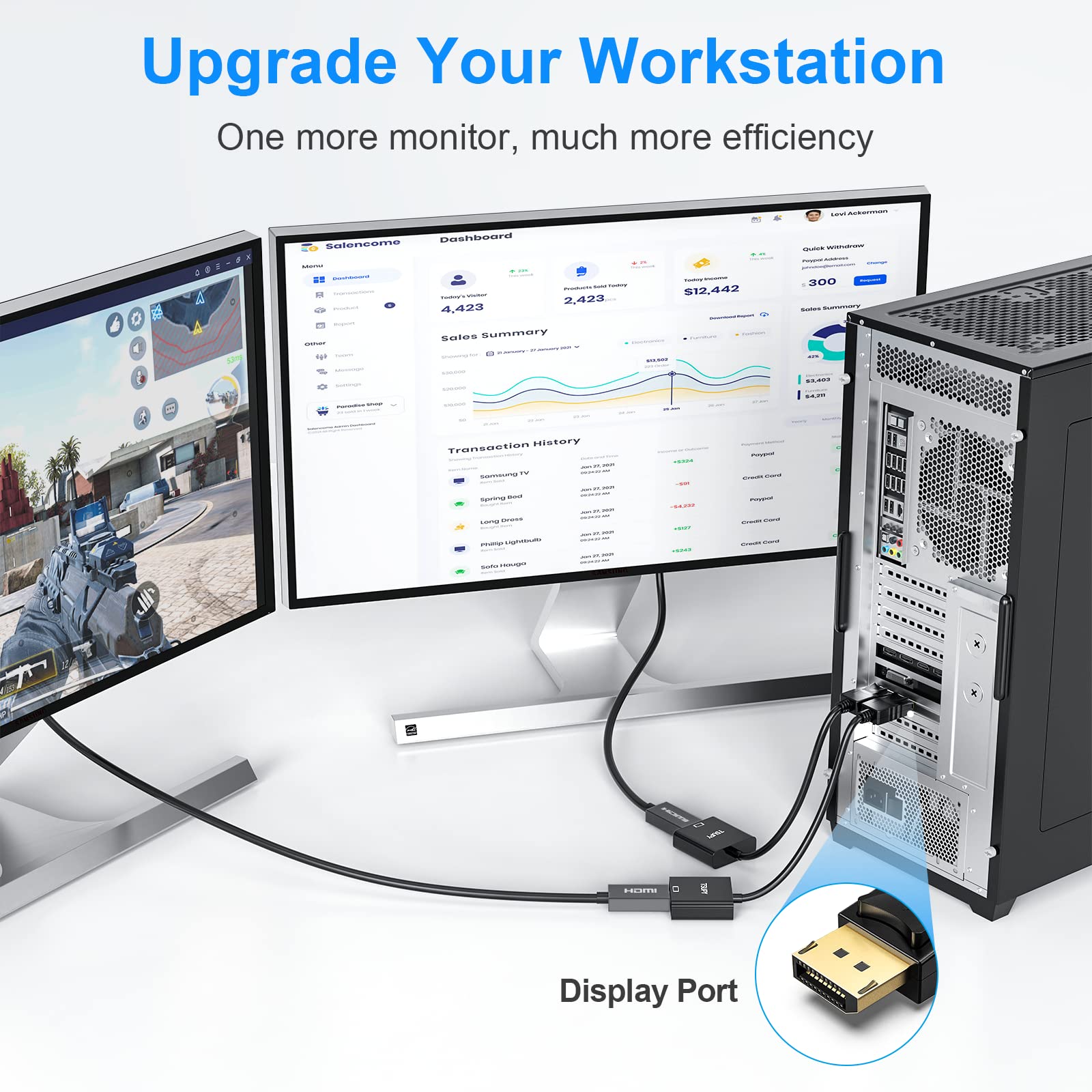 TSUPY ππ’π¬π©π₯ππ²ππ¨π«π to HDMI Adapter Converter 4K UHD, DP (Source) to HDMI (Monitor) Cable Gold Plated Converter Displaylink Cord Compatible for PC, Projector, HDTV and More Display Devices