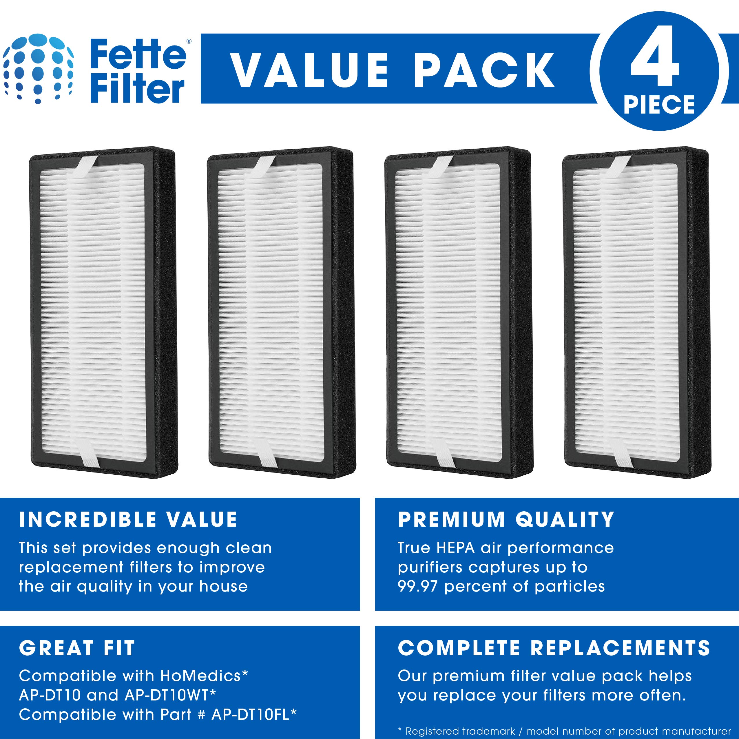 4 Pack of AP-DT10FL True Hepa Replacement Filter Compatible with HomeMedics TotalClean Desktop Air Purifier Models AP-DT10BK and AP-DT10WT. Compare to Part # AP-DT10FL