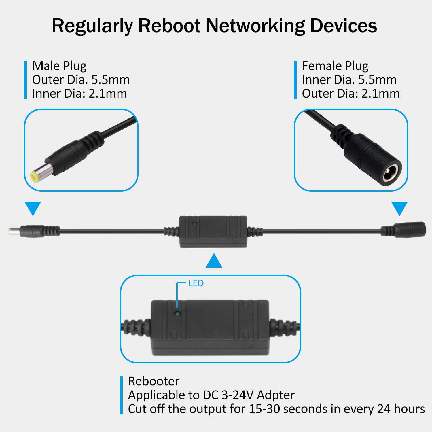 5.5 x 2.1mm Extension Cable with Router Rebooter (10 Inches Length), Works with AC Adapter to Reboot WiFi Router / Modem / Switch / IP Camera Automatically, Refresh Your Network Connection Regularly