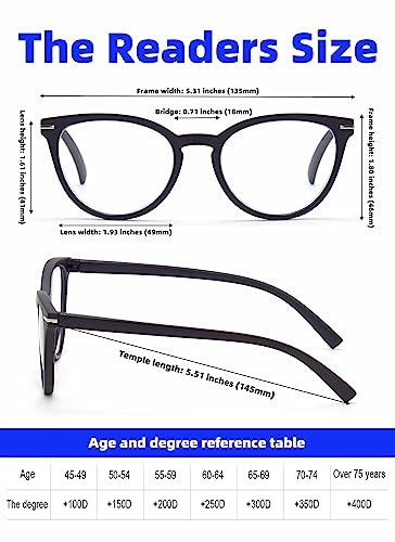 Autojouls 5-Pack Women's Blue Light Blocking Reading Glasses, Lightweight Spring Hinge Readers Comfortable Wearing (5 Mix 1.5 x)