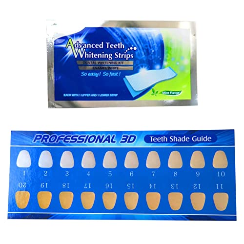 28Pcs Teeth Whitening Strips, Express for White Strips, No Slip and No Sensitivity, Enamel Safe Dental Whitener Kit