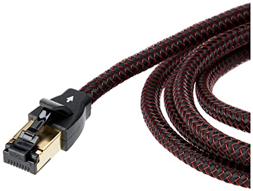AudioQuest Cinnamon RJ/E Ethernet Cable-1.5m