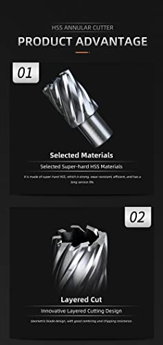 50PCS 7/8" Dia. HSS Annular Cutter 3/4" Weldon Shank 1inch Cutting Depth