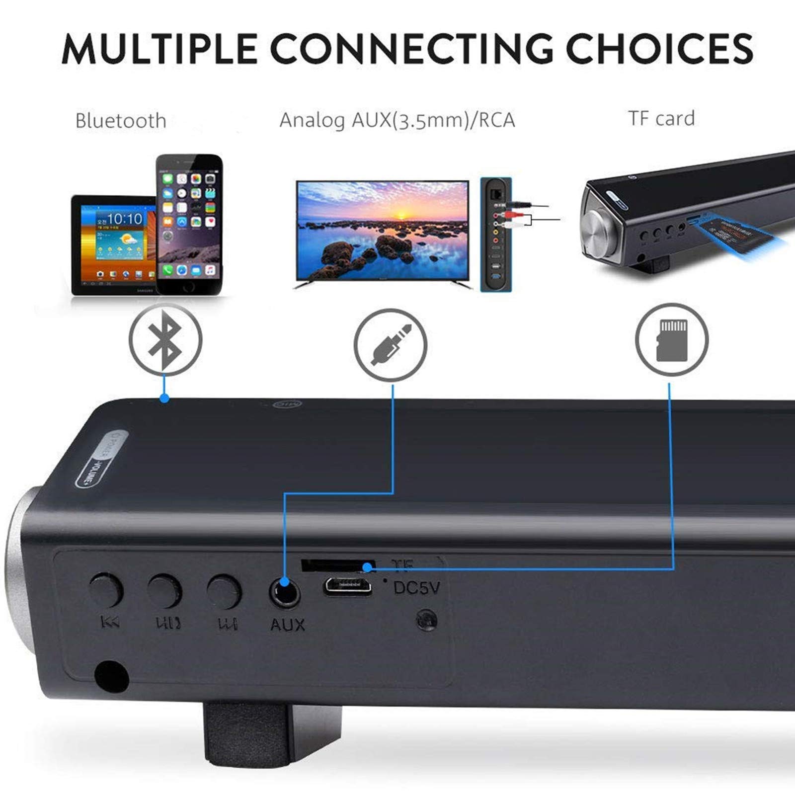 ASIYUN Soundbar 10W Wired and Wireless Speaker Audio Stereo Long-Standby for Smartphones Tablets Projector and Wireless Devices